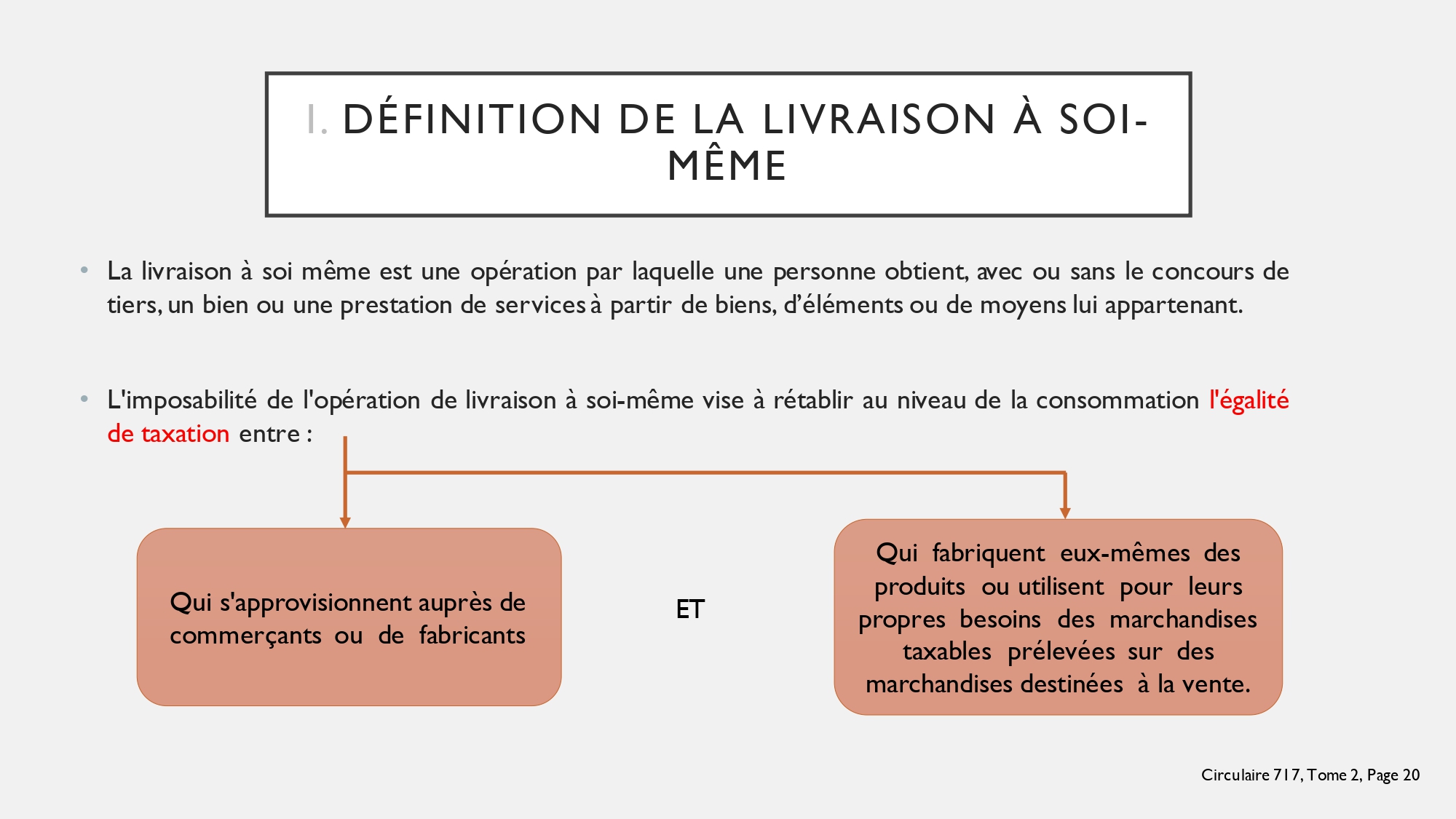 LA LIVRAISON À SOI MÊME (TRAITEMENT FISCAL EN MATIÈRE DE TVA) pdf ...